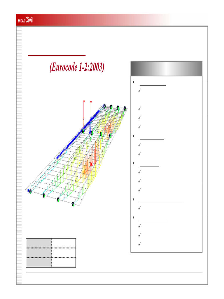 Moving Load Analysis for Bridges EN 1991-2 | PDF | Beam (Structure ...