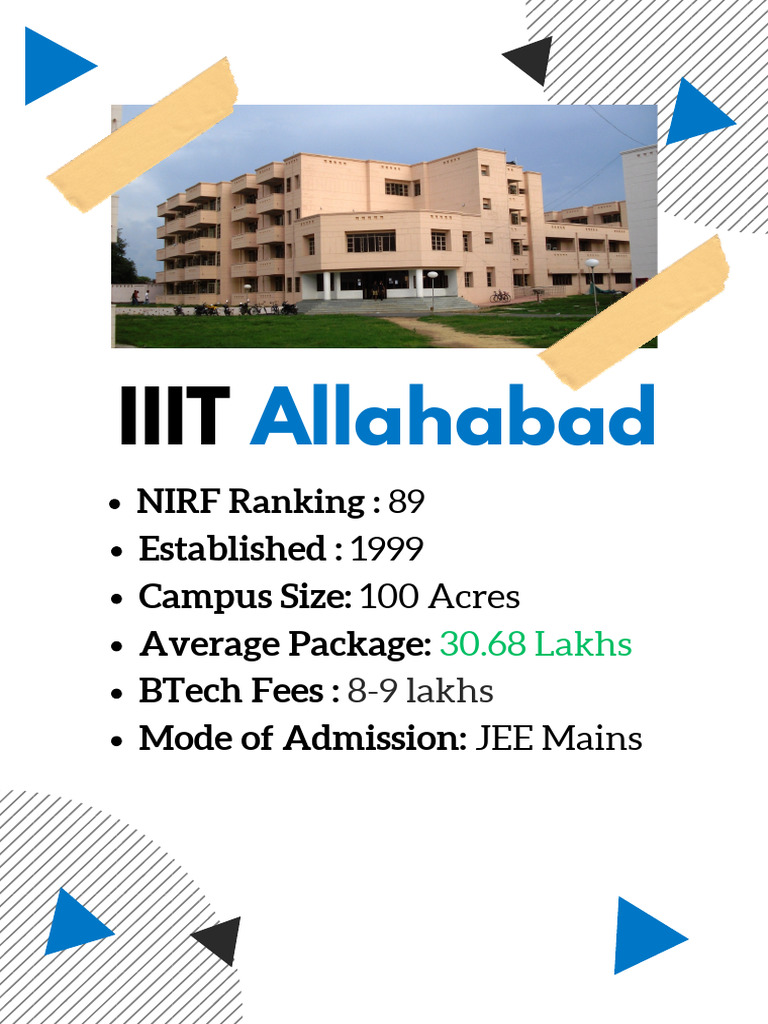 Top Colleges Other Than IITs and NITs | PDF | Higher Education