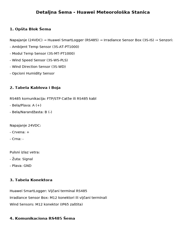 Huawei Meteo Detaljna Sema | PDF