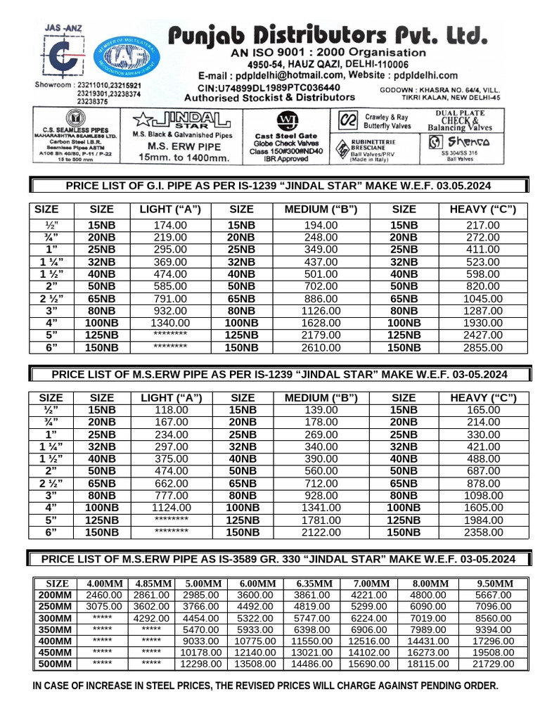 Jindal Star Pipe List 03.05.2024 | PDF