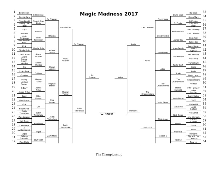 Tournament Bracket Template 09 | PDF | Universal Music Group | Music ...