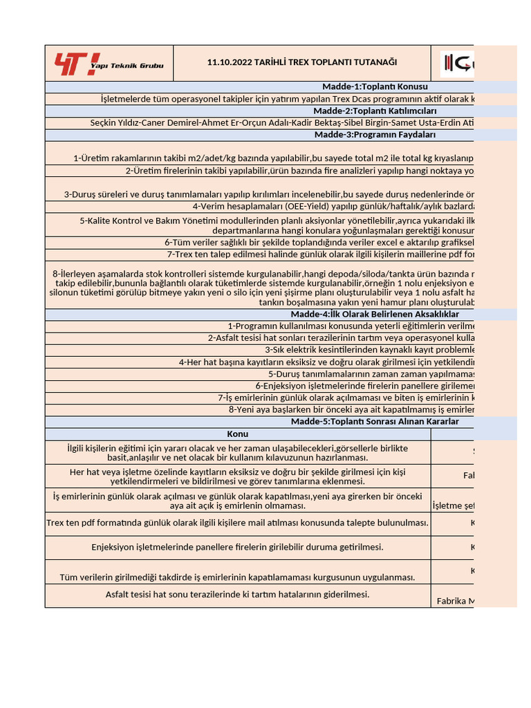 Trex Toplantı Tutanakları | PDF