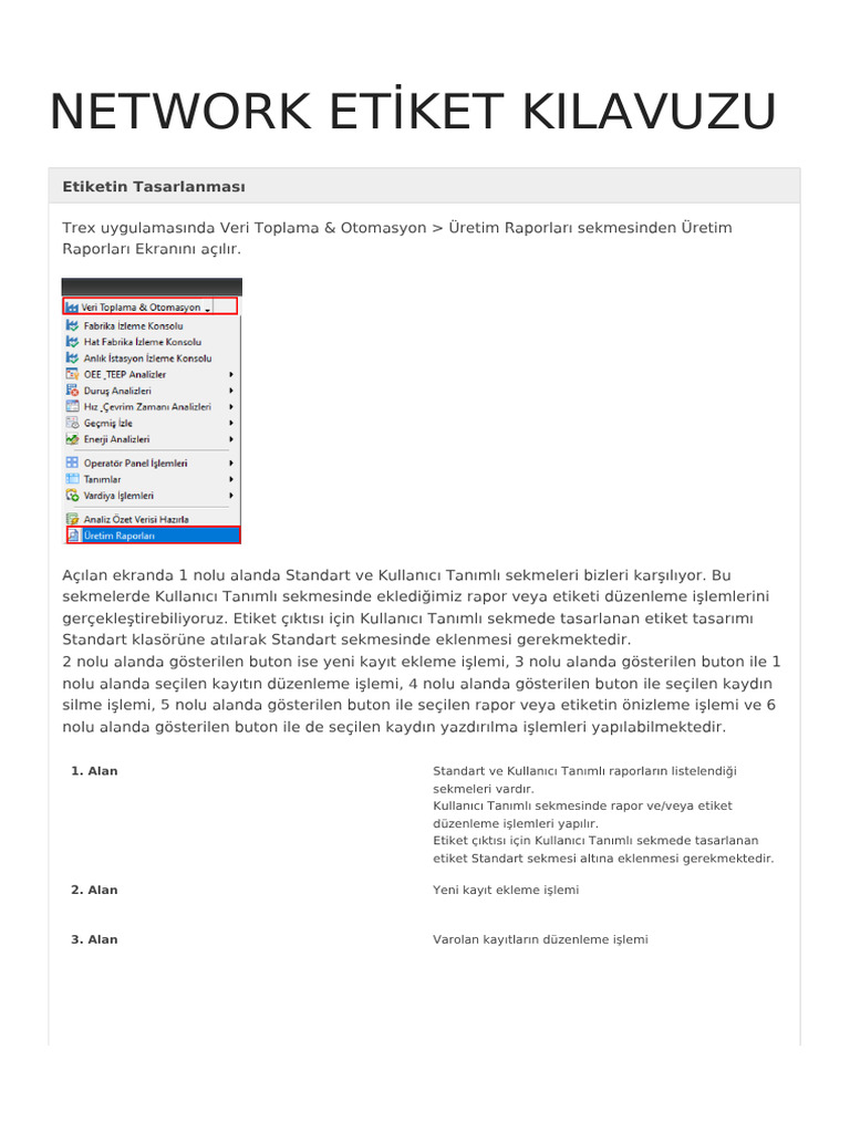 Network Etiket Kilavuzu | PDF
