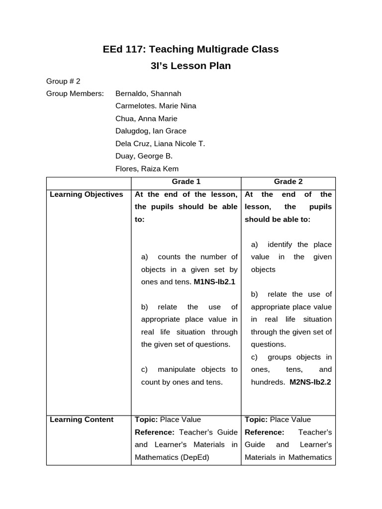 Multigrade Lesson Plan 4th Revision | PDF | Lesson Plan | Teachers