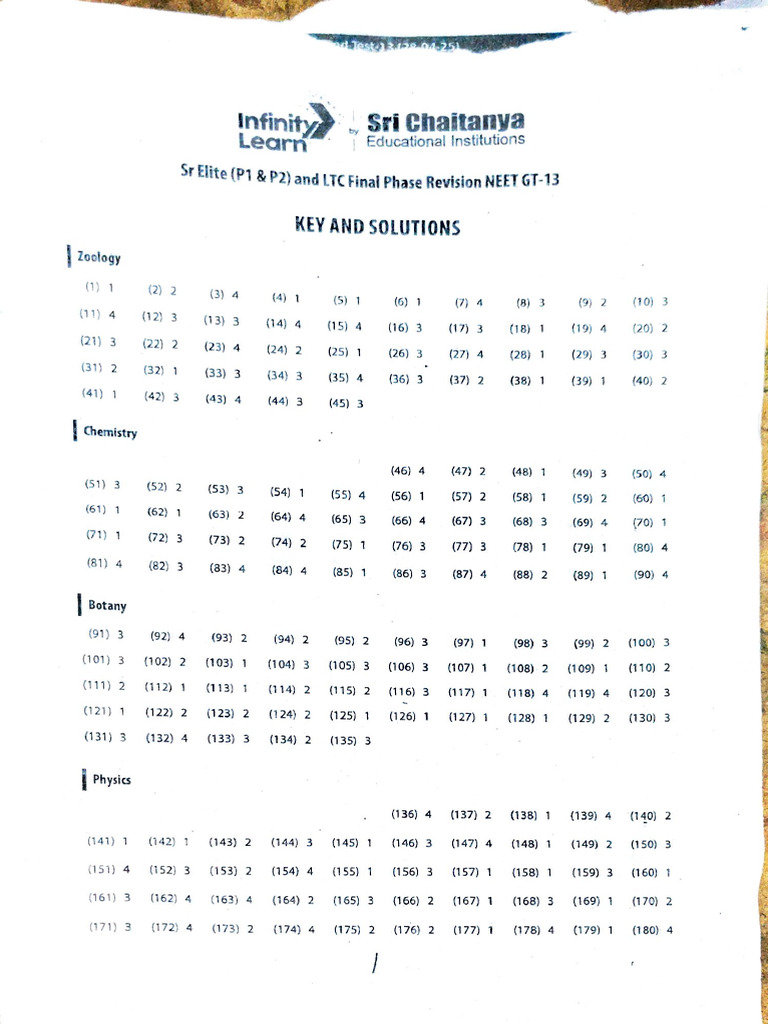 Scan 20250428 181540248 | PDF