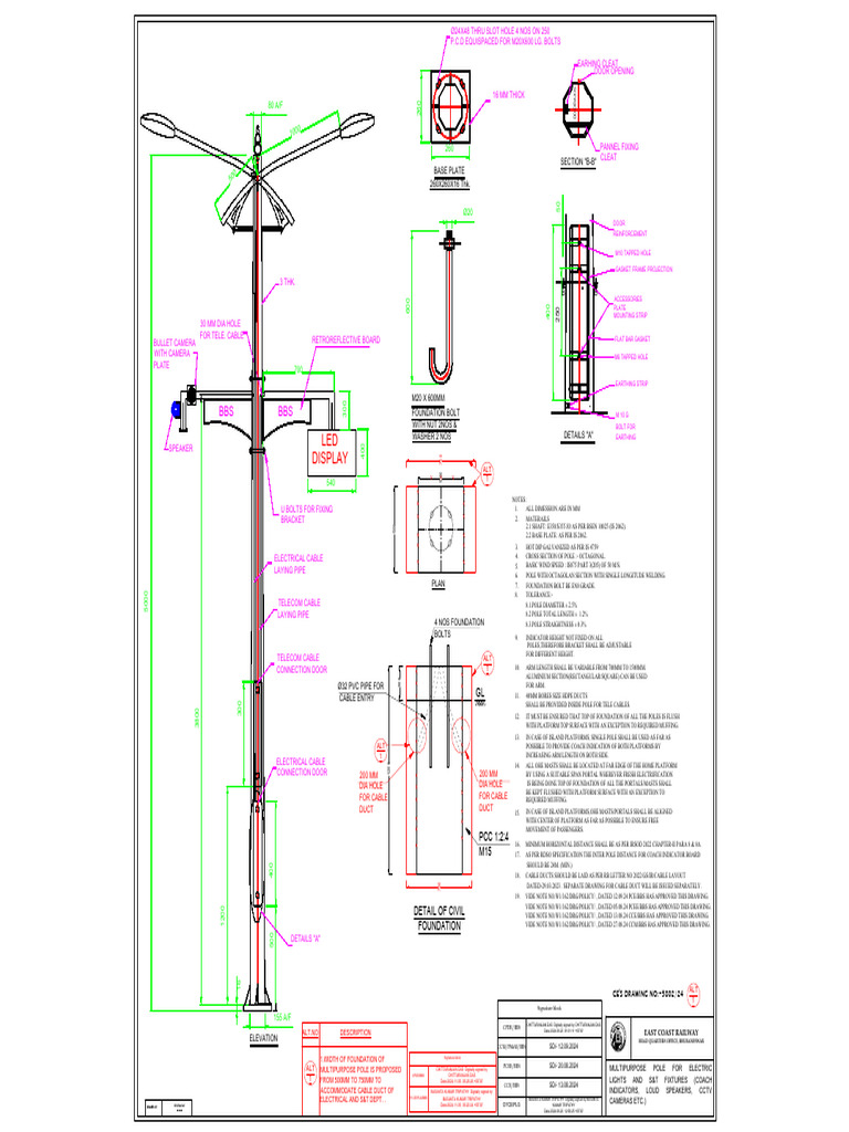 Multipurpose Pole For Electric Lights and S&T Fixture | PDF | Screw ...