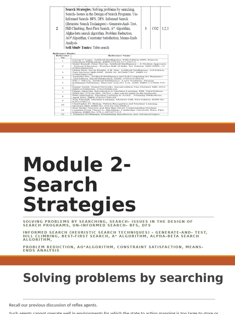 Module 2 - MCA Sem II - AIML - Search Strategies | PDF | Applied Mathematics | Algorithms