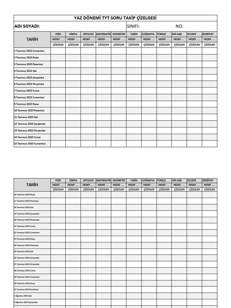Yaz Dönemi̇ Tyt Soru Taki̇p | PDF
