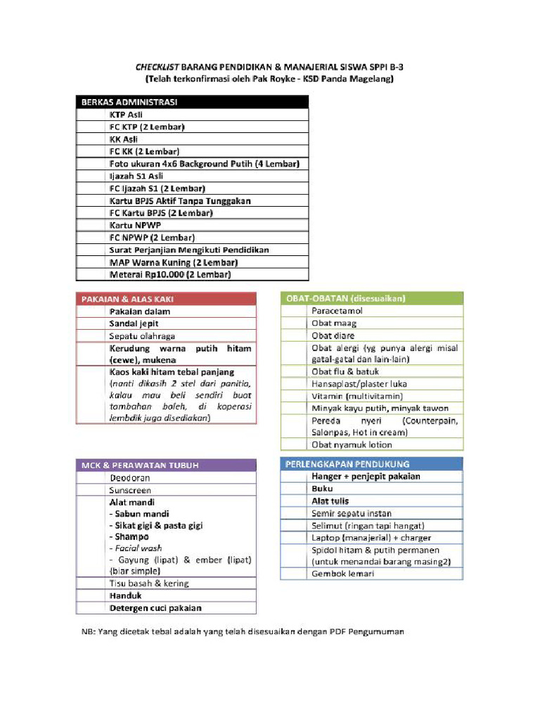 Checklist Barang Pendidikan Sppi b3 (Panda Magelang)(1)_092407 - Copy | PDF