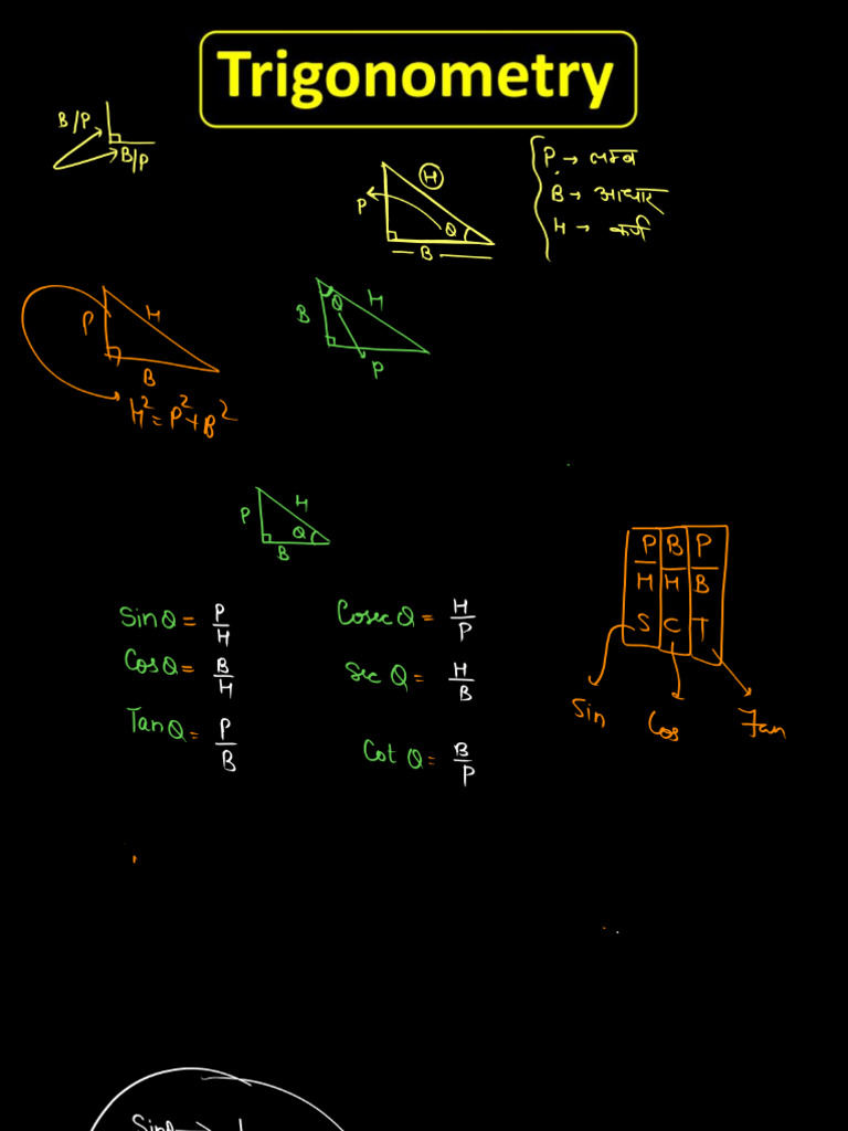 Trignometry 01 | PDF