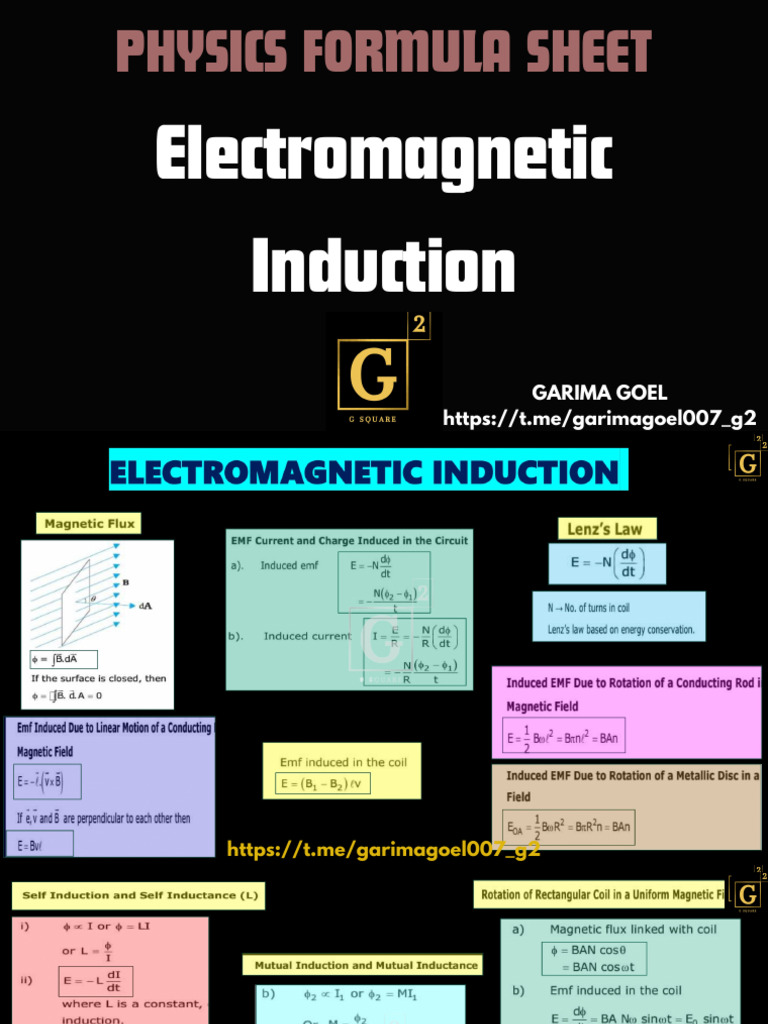 Electromagnetic Induction Formula Sheet | PDF