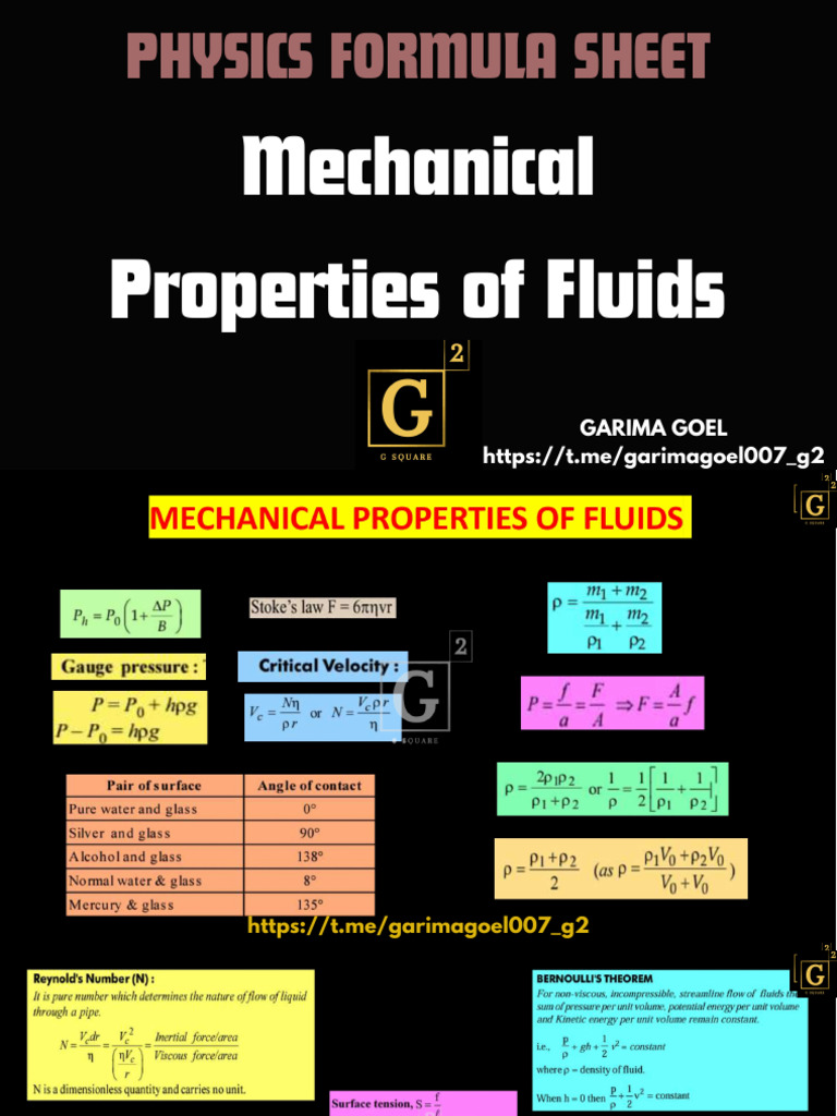 Mechanical Properties of Fluids Formula Sheet by Garima Mam | PDF