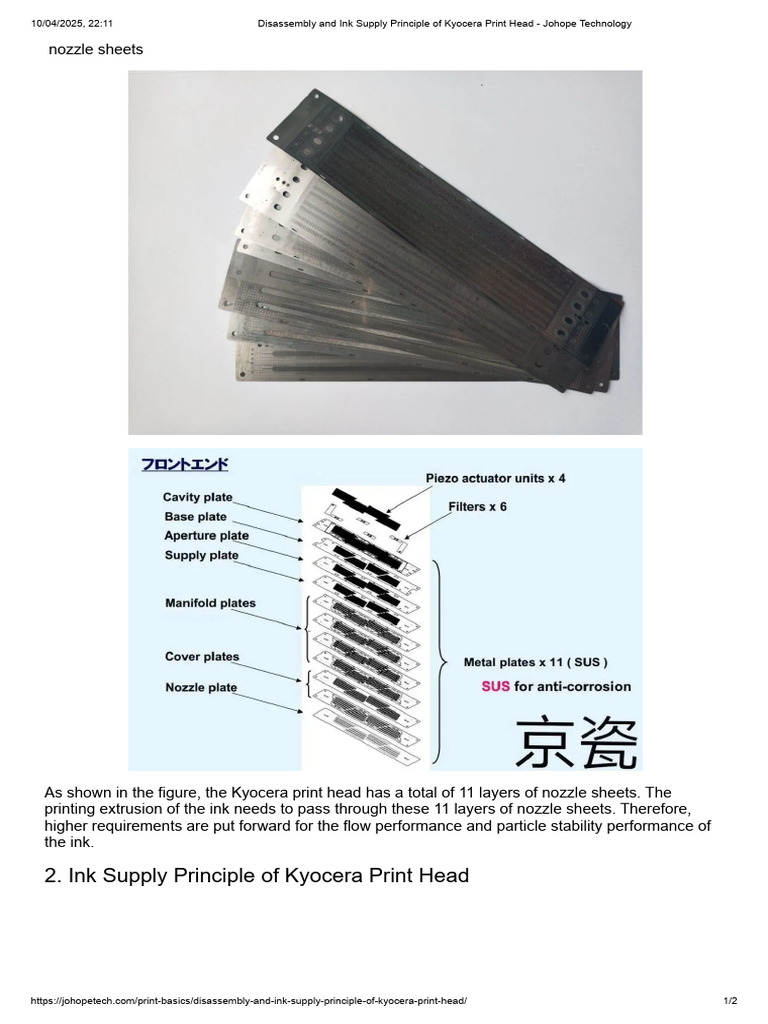 Disassembly and Ink Supply Principle of Kyocera Print Head - Johope ...