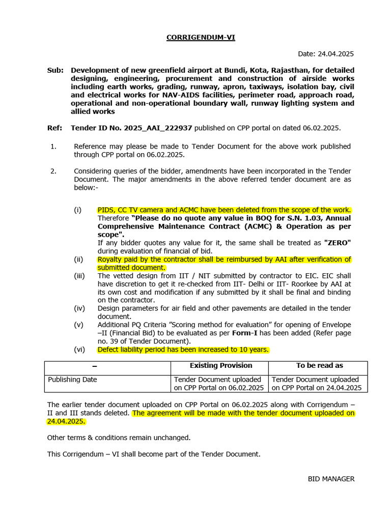 Corrigendum VI | PDF | Specification (Technical Standard) | Public Key ...