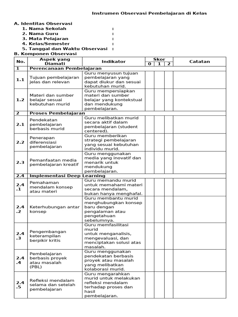 Instrumen Observasi Pembelajaran di Kelas | PDF