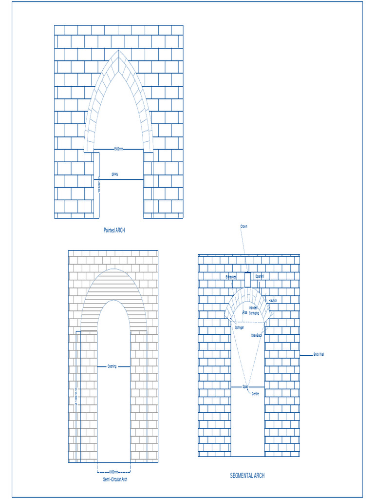 Arch Updated | PDF