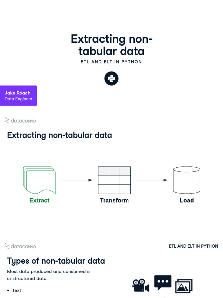 Chapter 3 | PDF | Json | Data Management Software