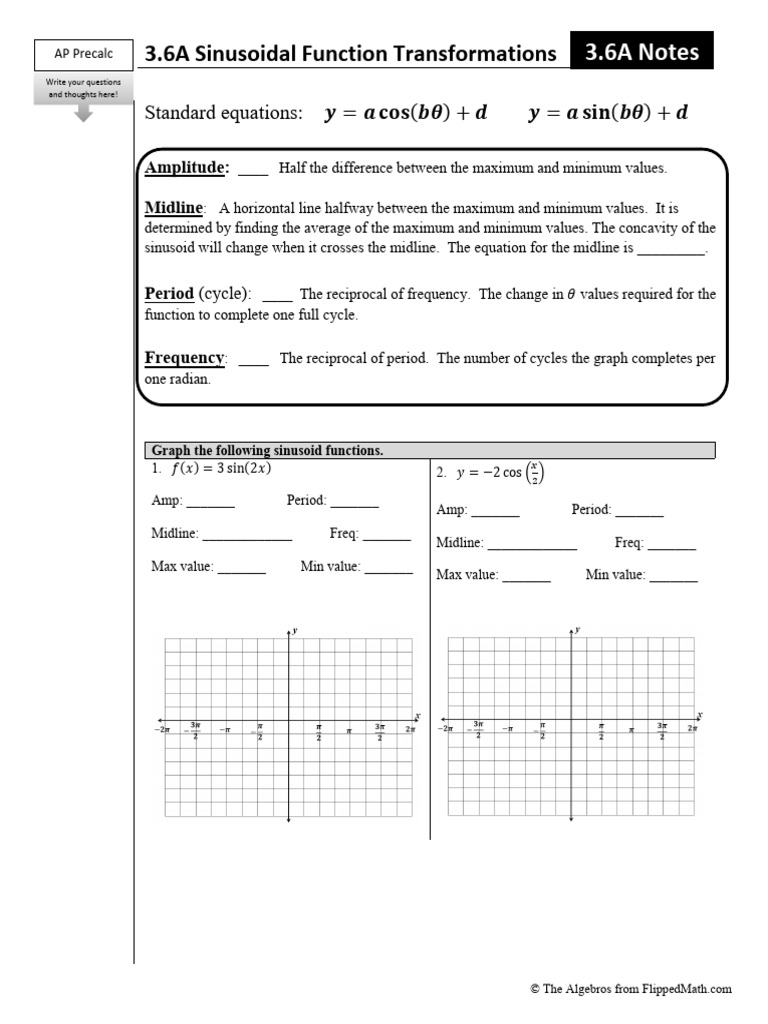 3.6A Sinusoidal Transformations Practice | PDF | Sine Wave