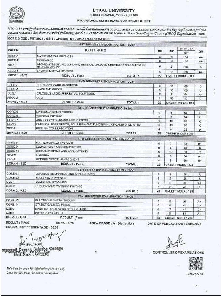 marksheet_document | PDF