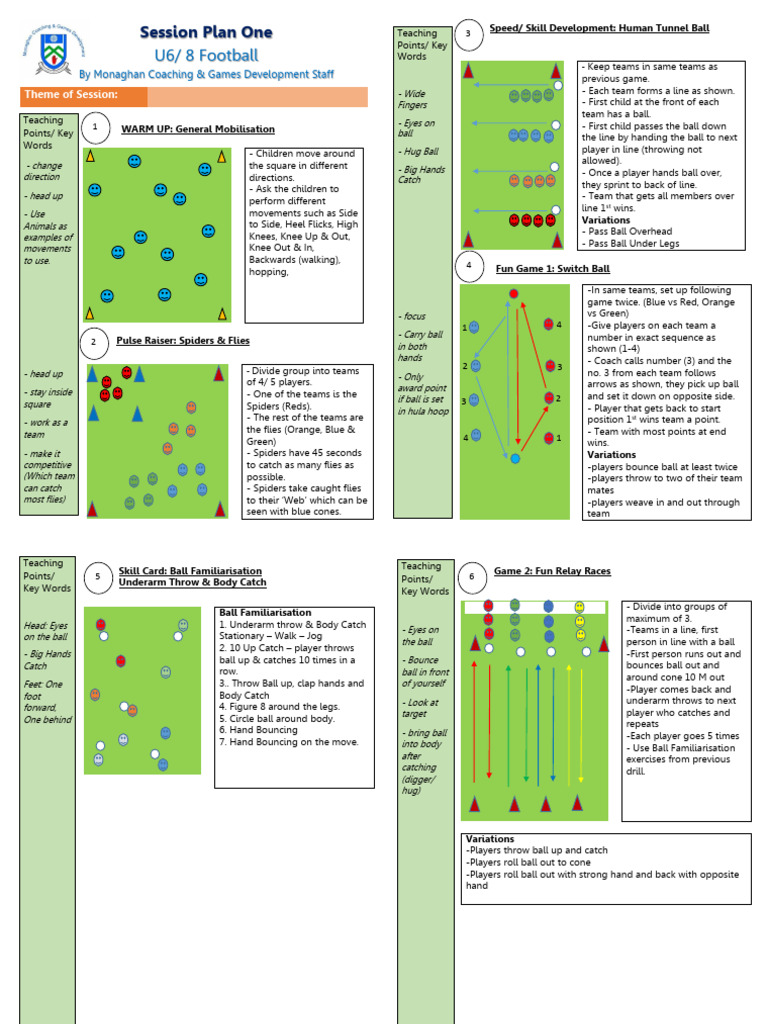 Coaching-Templates | PDF | Mouse