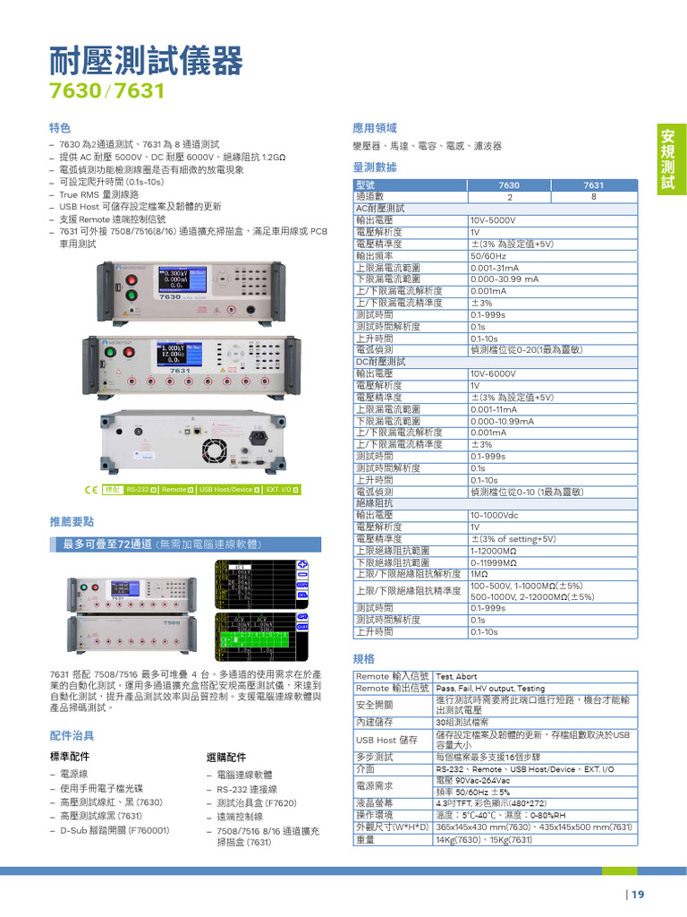 Upload - Download - Hipot Tester - 7630 - 7631 - CH | PDF