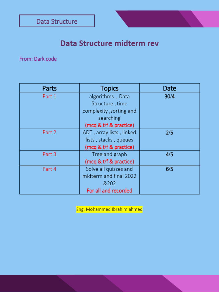 Data Structurs Rev | PDF