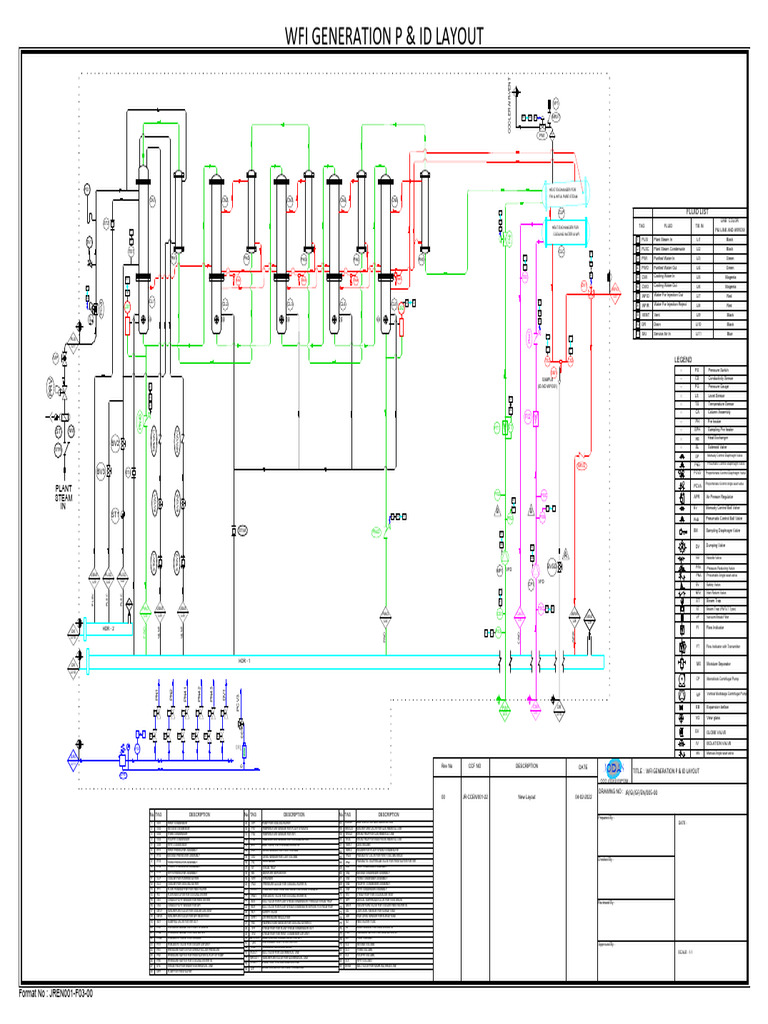 5 Wfi Generation System Model Pdf Valve Equipment