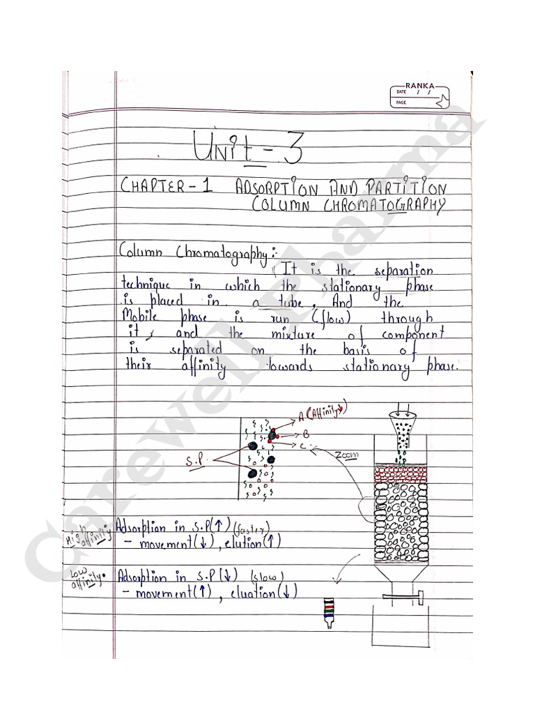 Adsorption & Partition Column Chromatography Carewell Pharma | PDF ...