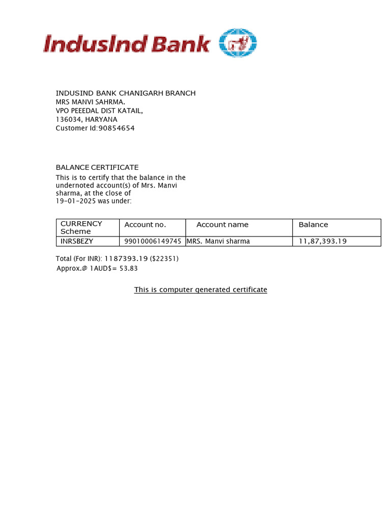 Induslnd Bank | PDF