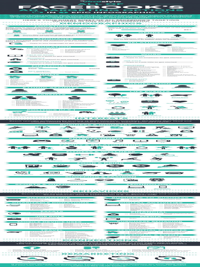 Ad Targeting Infographic 2 | PDF