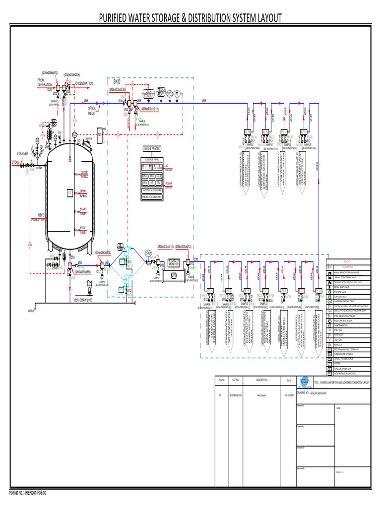 4.PW Distribution System-Model | PDF | Tools | Hydraulics
