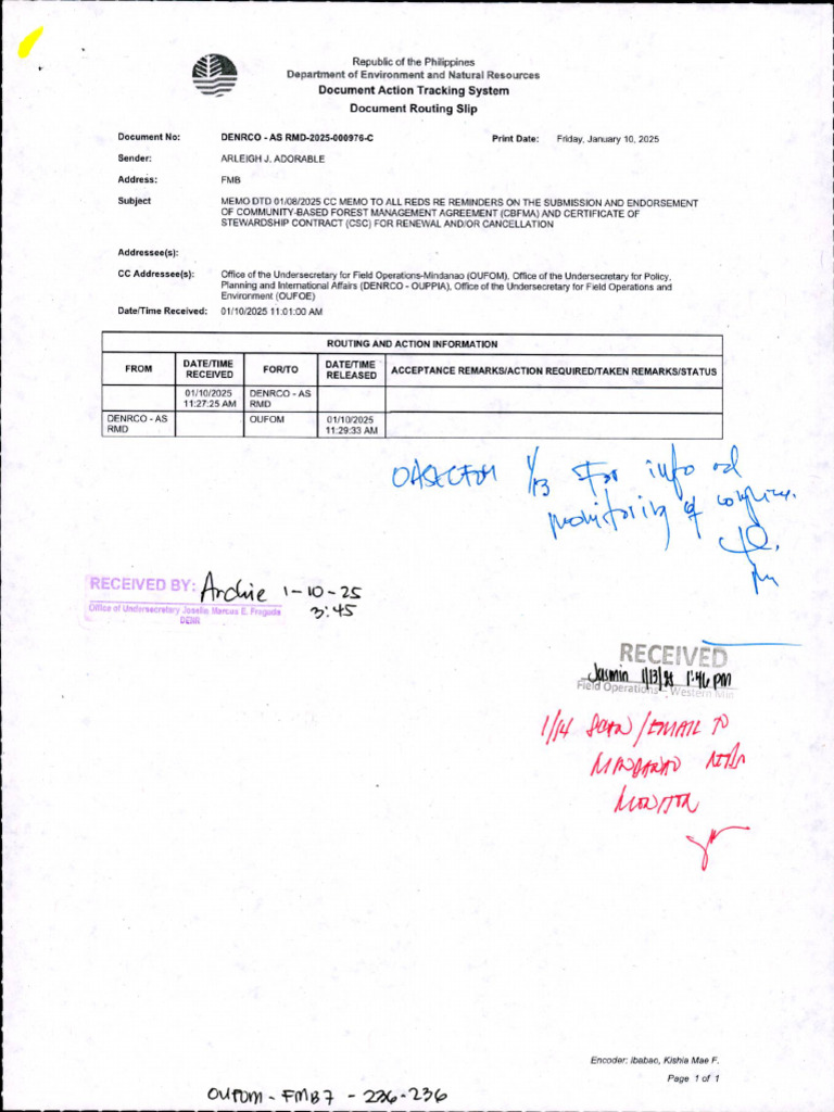 Rmd-2025-000976-c Cc Memo to All Reds Re Reminders on the Submission ...