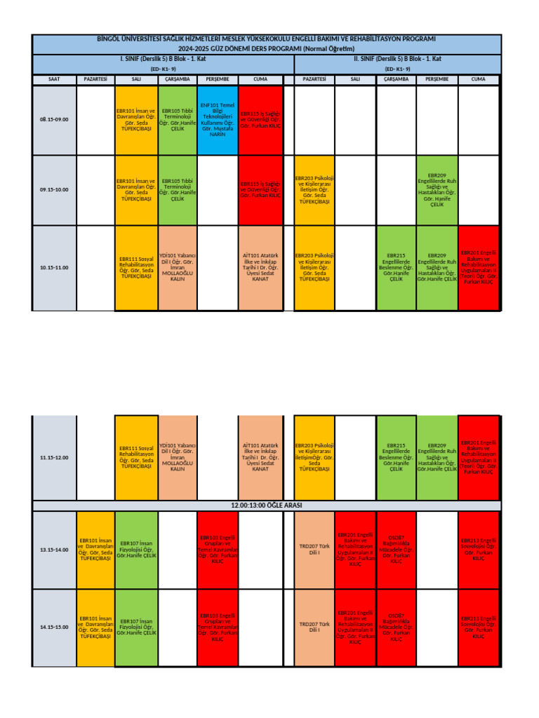 ebr-ders-programi | PDF
