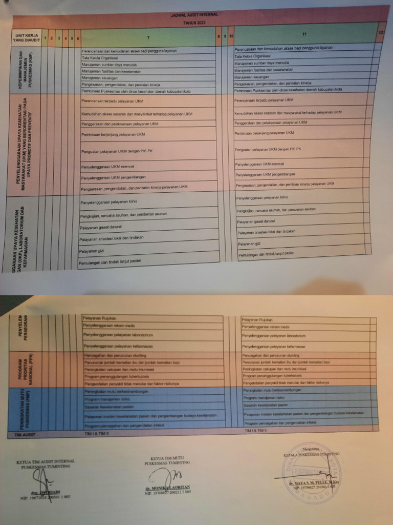 Jadwal Audit Internal Tahun 2023 | PDF