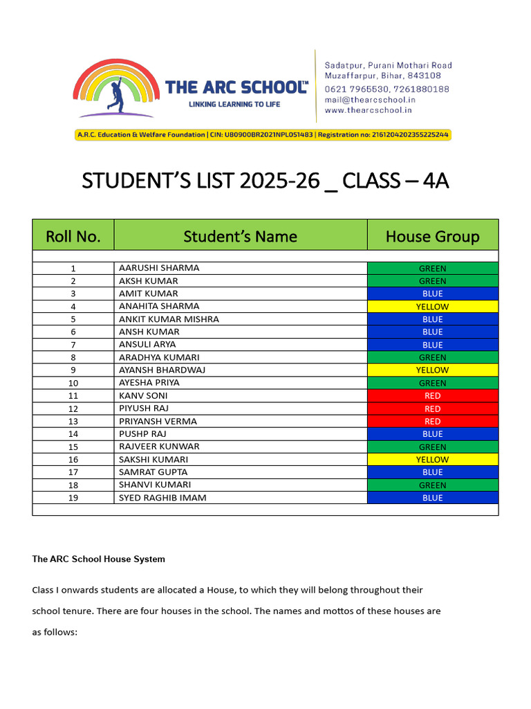 Class 4A Student House List 2025-26 | PDF | Psychological Resilience