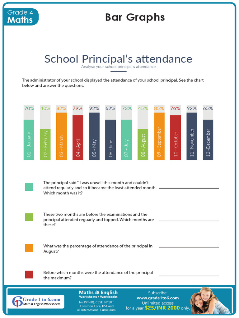 Bar Graphs - Data Handling | PDF