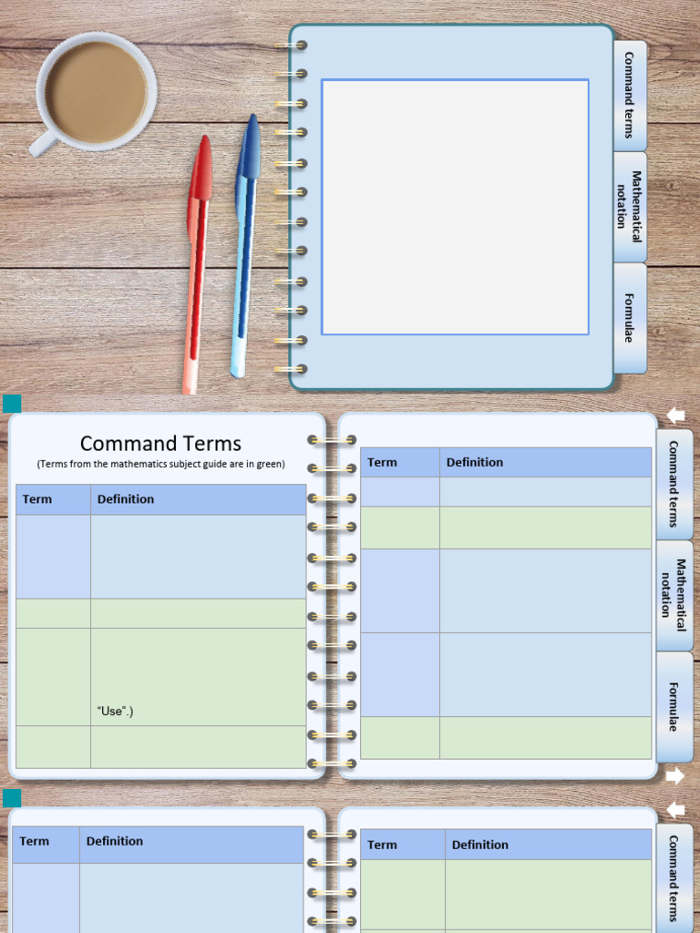 MYP 5 Maths Eassessment Command Terms Formulas Notation | PDF ...