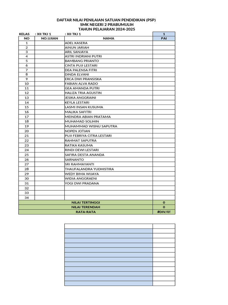 Rekap Nilai Psp Semua Mapel 2025 | PDF