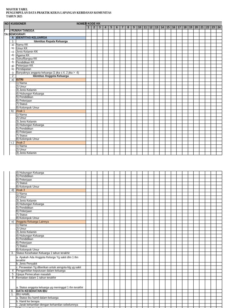Master Tabel PKL 2025 Fix | PDF