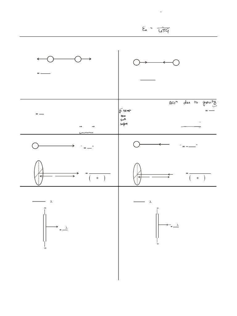 Self Energy of Solid Sphere in Gravitation | PDF | Electric Field | Force