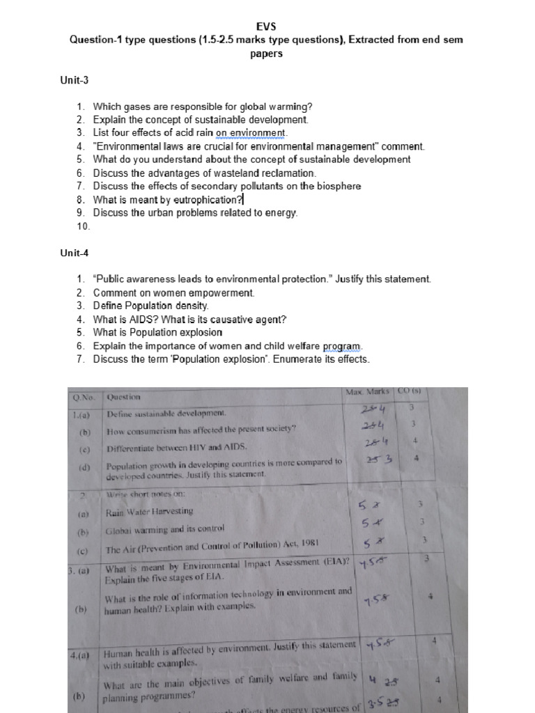 EVS Unit 3&4 PYQs | PDF
