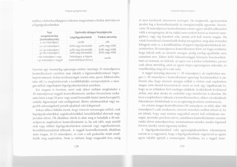 66 - PDFA Legzes Gyogyito Ereje | PDF