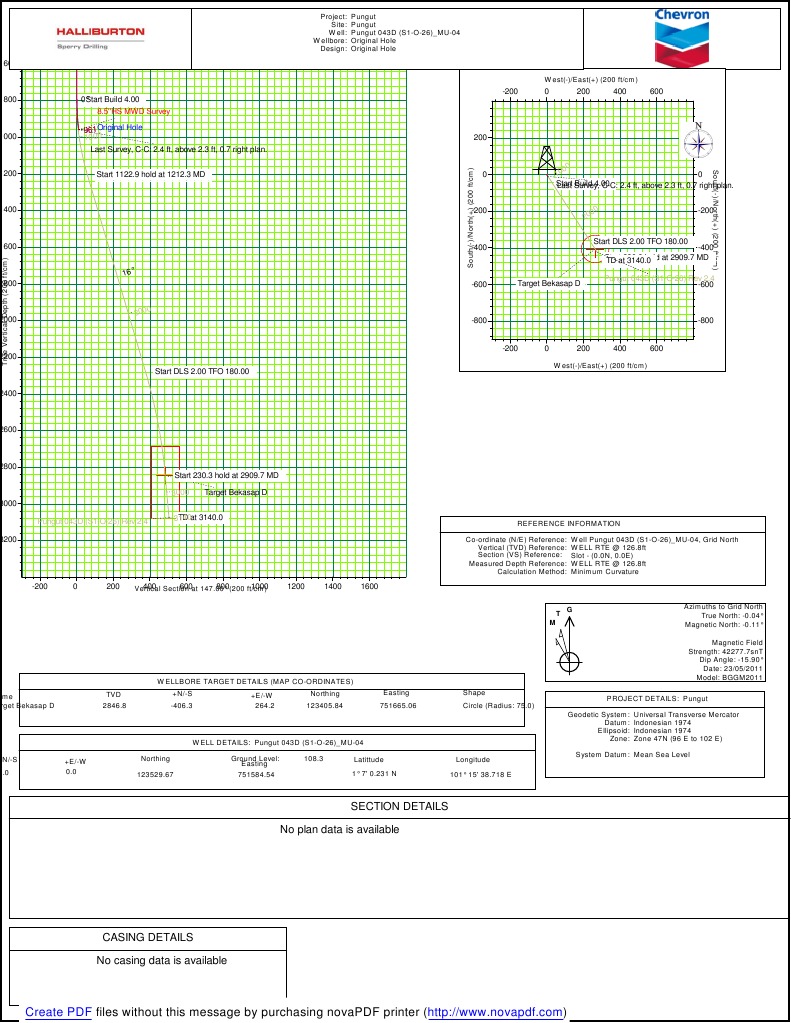 Small Plot | PDF | Home & Garden | Science & Mathematics