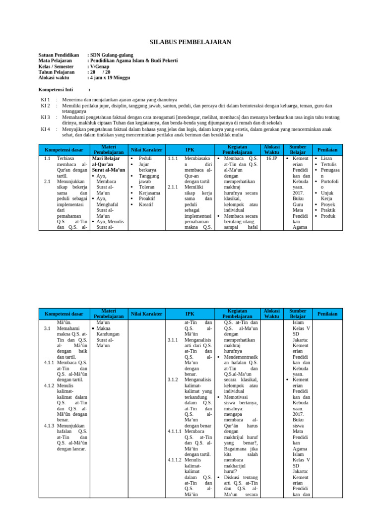 Silabus PAI & BP Kelas 5 Semester 2 - WWW - Kherysuryawan.id | PDF