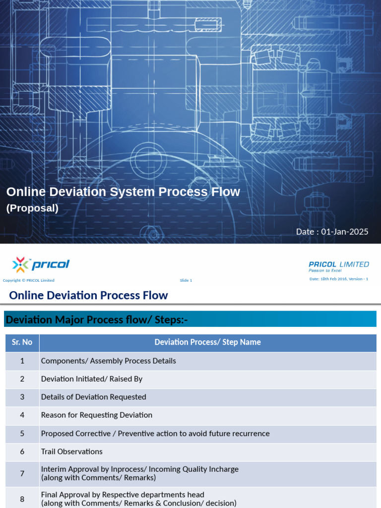 Online Deviation Process Flow - Read-Only | PDF