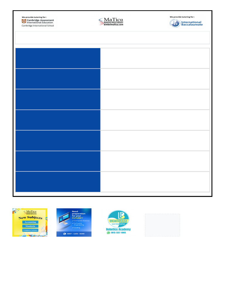 Report Assessment Aerilyn Bellvania Sugiarto - Penabur 11 - 5 Periode ...