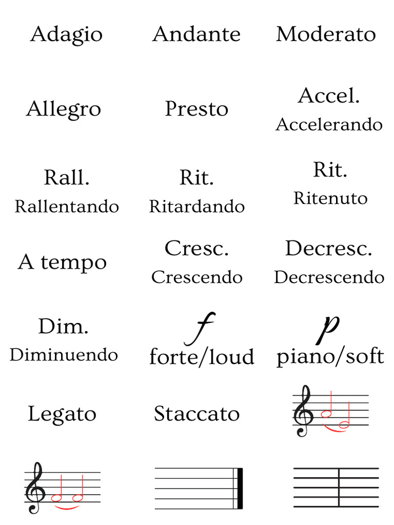 MYPS Grade 1 MUSIC TERMS AND SIGNS | PDF