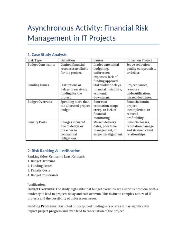 Financial Risk Management Activity Answers-1 | PDF | Budget | Risk