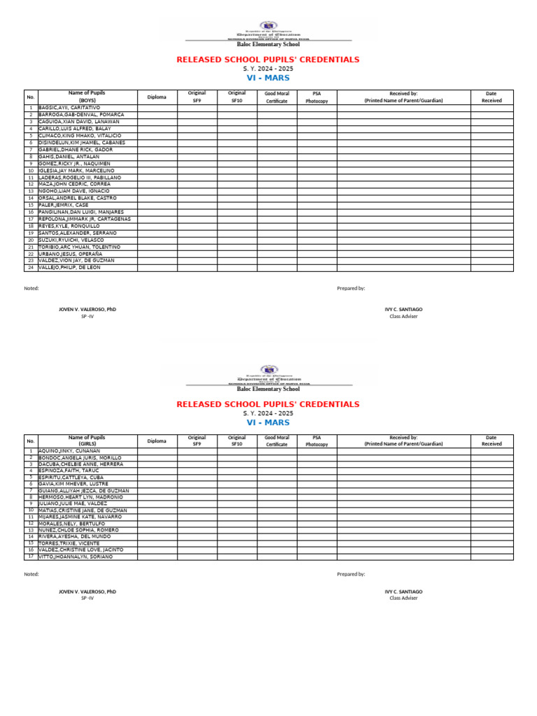 6 Mars Released Credentials Form 2024-2025 | PDF