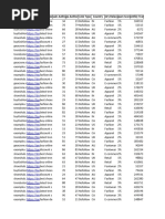 1-1 Reselling Vendor Spreadsheet | PDF | Apple Inc. Hardware | I Phone